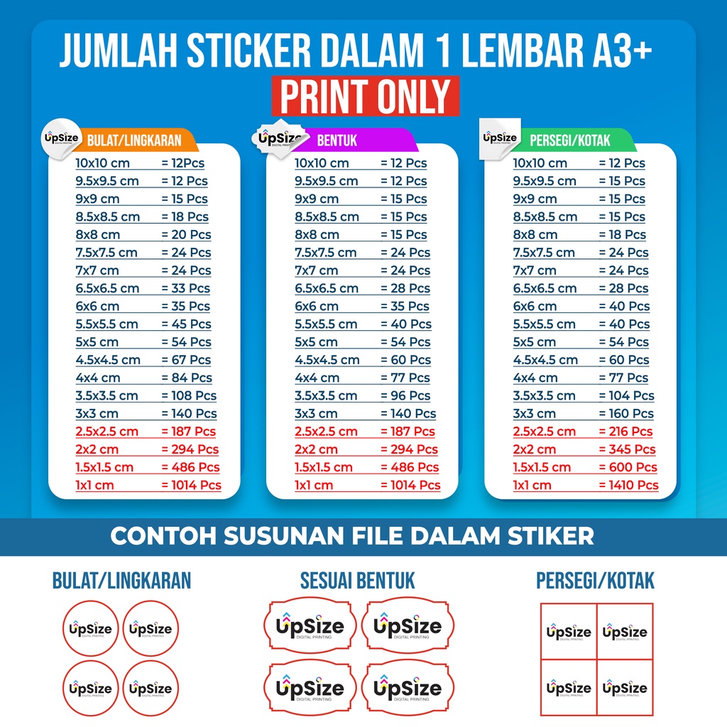 Jual CETAK STIKER VYNIL A3+ 32.5 X 48.5 CM TERMURAH & TAHAN AIR | CETAK ...