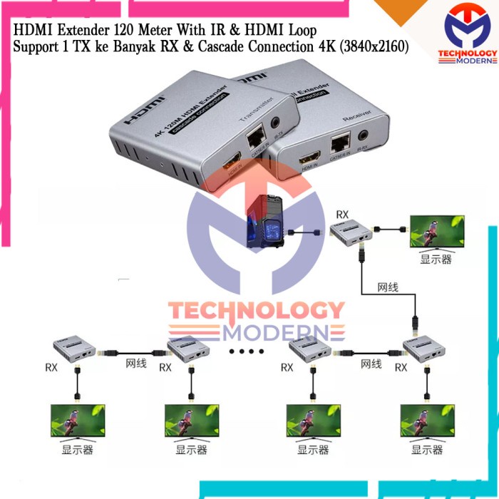 Jual Paket HDMI IR Extender 1 TX 4 RX Via UTP (Cascade Mode) 4K ...