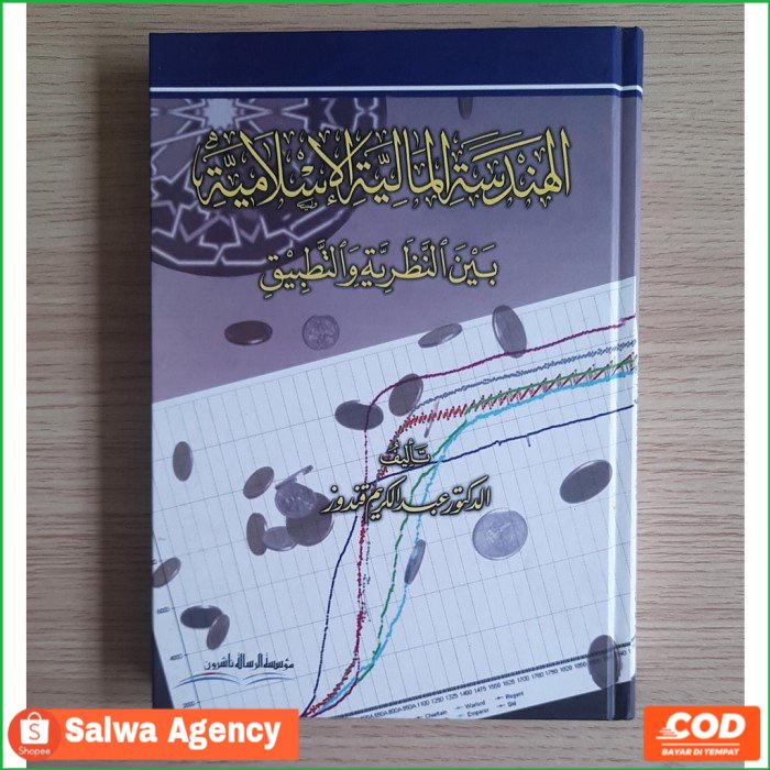 Jual Kitab Al Handasah Al Maliah Aliaslamiyah الهندسة المالية الاسلامية ...