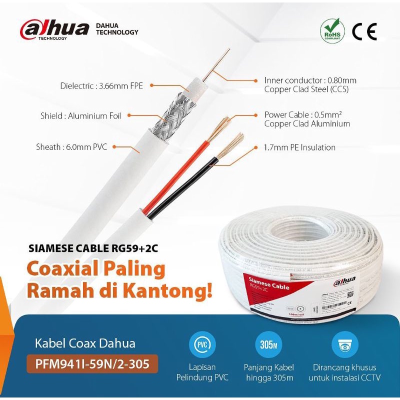 Jual KABEL CCTV COAXIAL RG59 WITH POWER ( PUTIH ) 300 Meter | Shopee ...