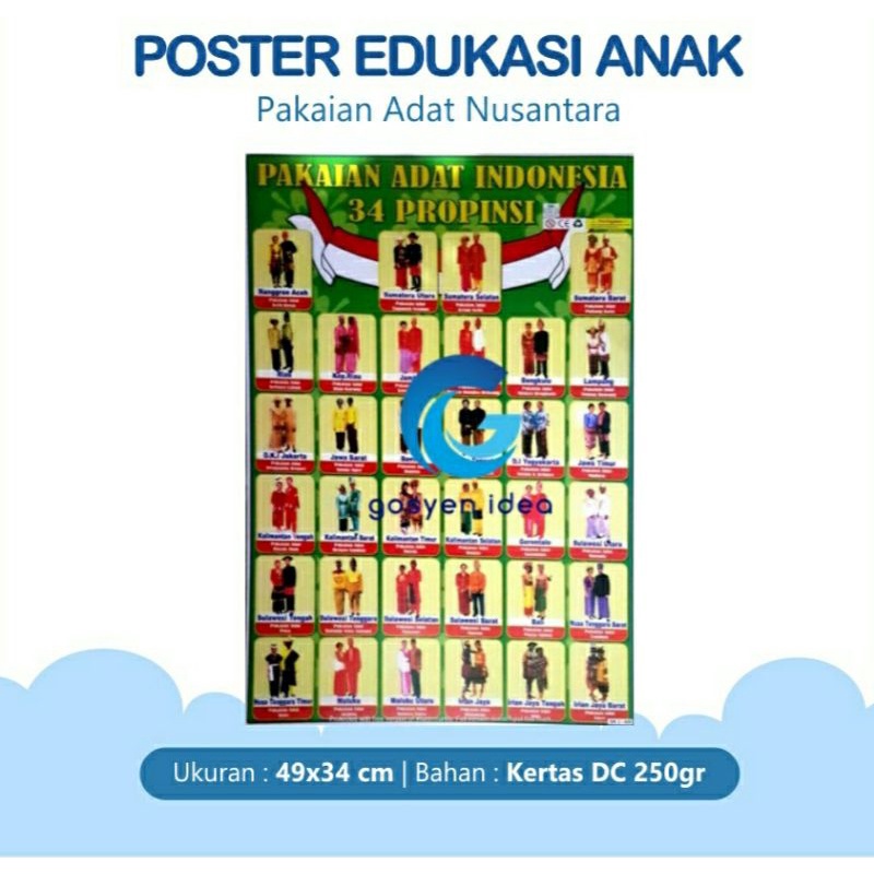 Jual POSTER EDUKASI ANAK TARIAN ADAT / TARI DAERA, PAKAIAN ADAT ...