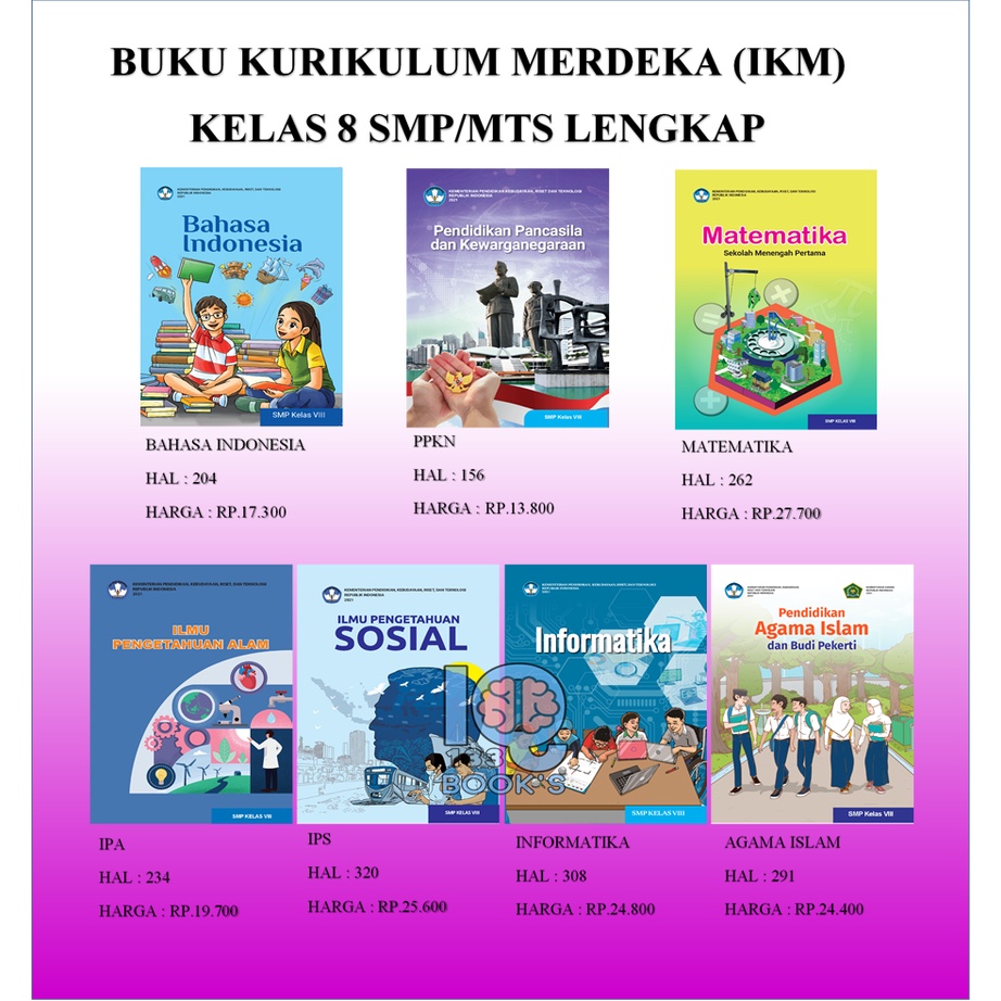 Jual kelas 8 Buku pelajaran sekolah kurikulum merdeka ikm smp/mts | Shopee Indonesia