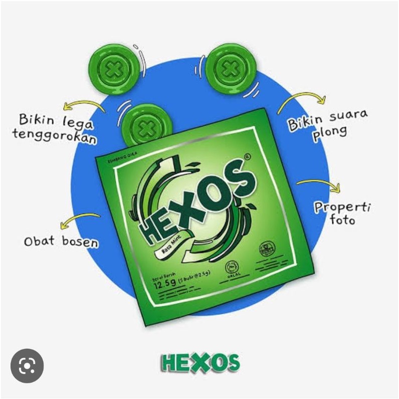 Jual HEXOS (permen penyegar mulut) | Shopee Indonesia