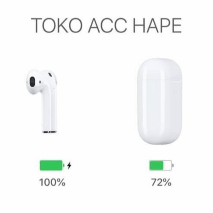 Jual PENJUALAN BUNDLING TOKO ACC HAPE | Shopee Indonesia