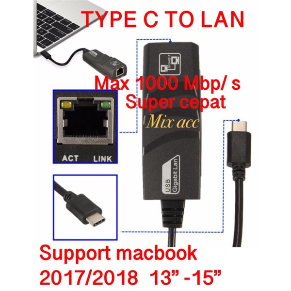 Jual Jual Usb type c 3.1 to LAN RJ45 Ethernet 100/1000 Mbps Adapter ... Jual Jual Usb type c 3.1 to LAN RJ45 Ethernet 100/1000 Mbps Adapter ...