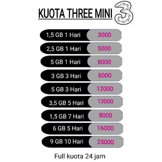 Jual 3 Terlengkap & Harga Terbaru Mei 2024 | Shopee Indonesia