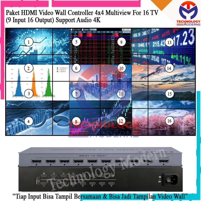 Jual 4K Video Wall Controller 4x4 Multiview For 16 TV (9 Input 16 Output) | Shopee Indonesia