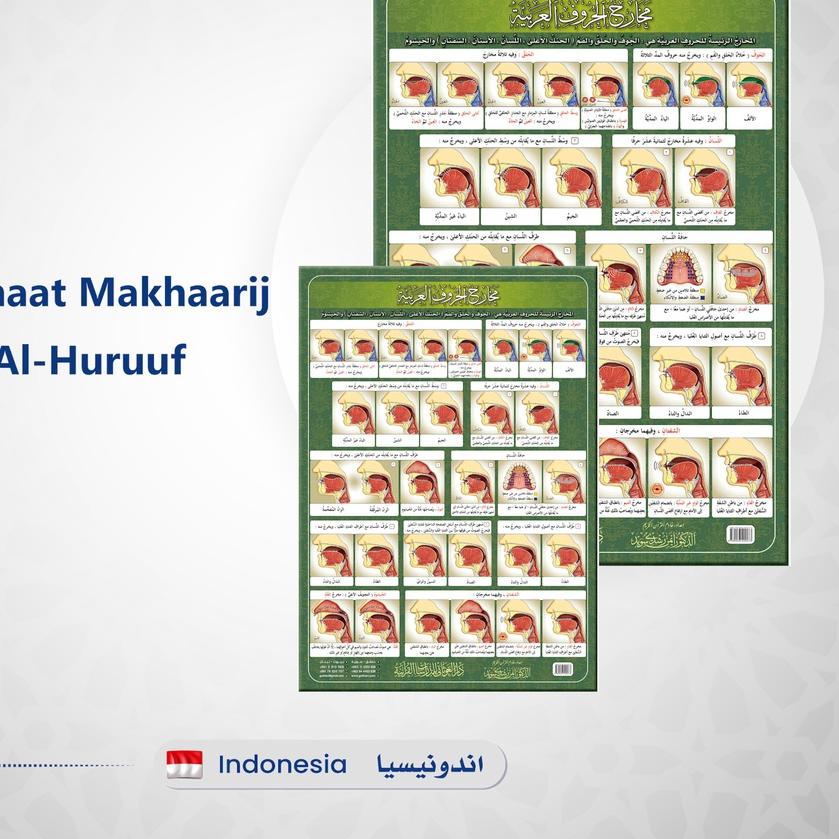 Jual ♧ Lawhaat Makhaarij Al-Huruuf ( Makhaarij Al-Huruuf ) لوحة مخارج ...