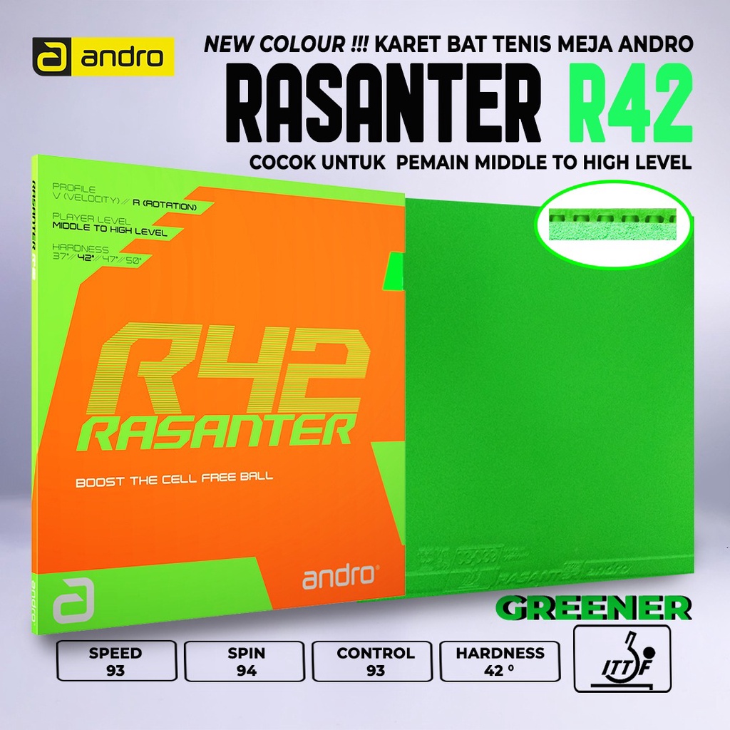 Jual Karet Bat Tenis Meja Pingpong Andro Rasanter R42 Greener | Shopee ...