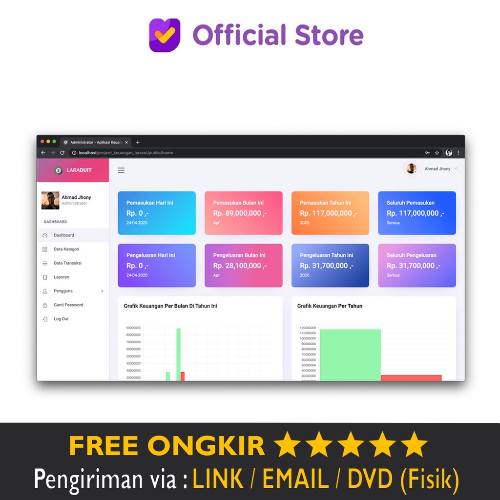 Jual Source Code Monitoring Keuangan Online Digital Dengan Framework ...