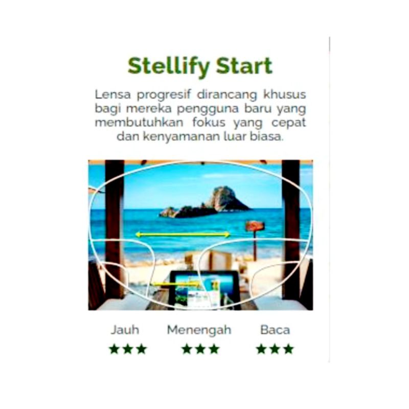 Jual LENSA KACAMATA PROGRESIF HOYA STELLIFY START HVP/HVP+BC CLEAR (RX) | Shopee Indonesia