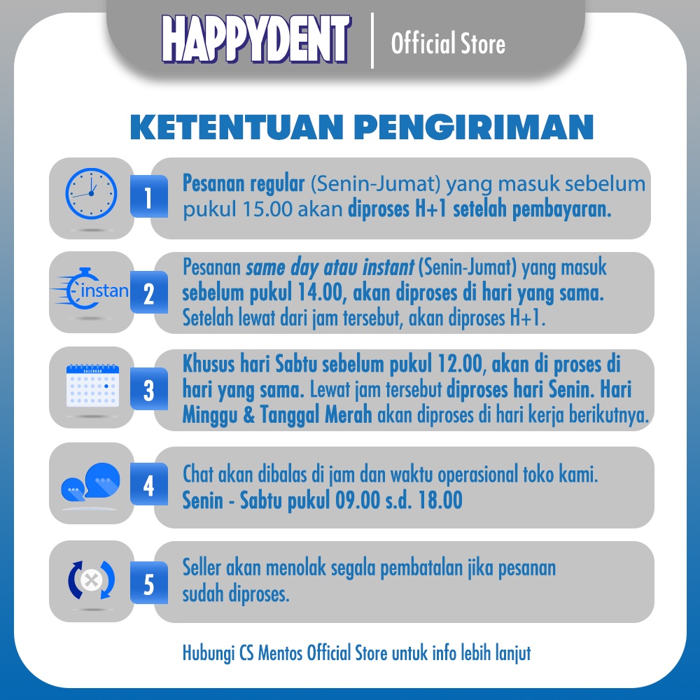 Jual Happydent Cool White Bottle 61.6g - Permen Karet Rasa Mint (1 ...
