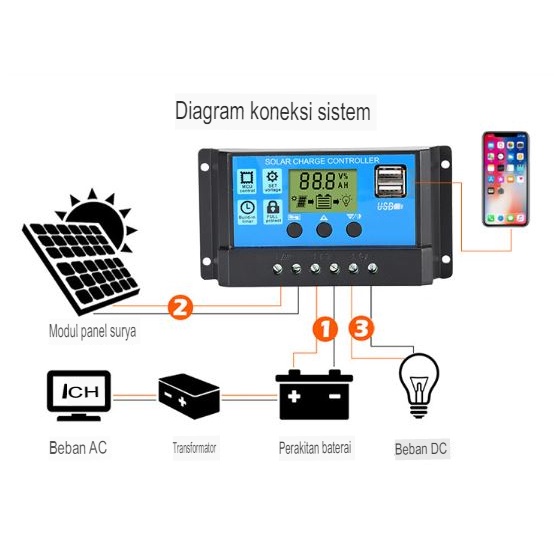 Jual Solar Charge Controller LCD LED Display Solar PWM 12V/24V 10A 20A 30A 50A 60A USB Panel ...