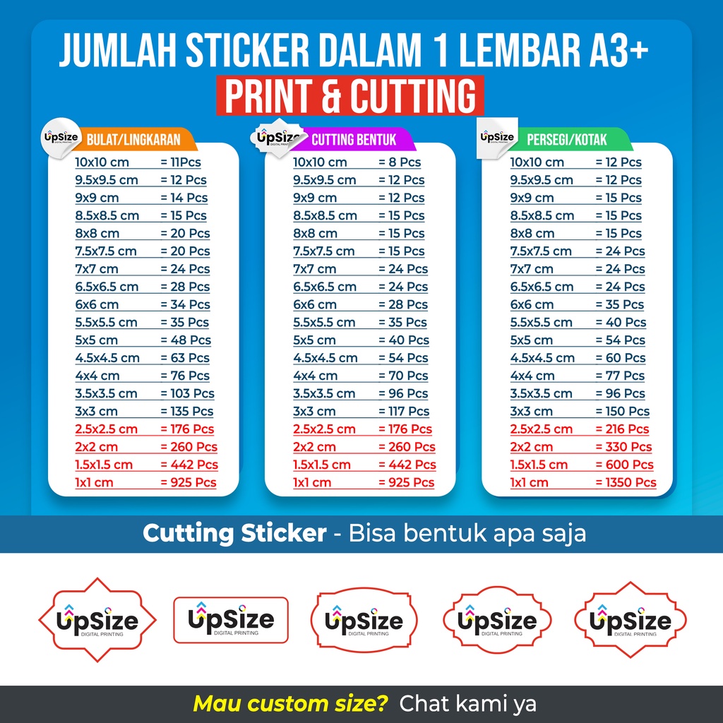 Jual EXPRESS SAME DAY | 1 HARI SIAP | CETAK STIKER TRANSPARAN CUT A3 ...