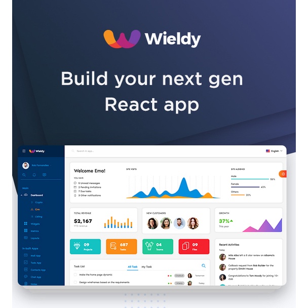 Jual Bootstrap 4 Wieldy V253 Admin Dashboard Html React Figma