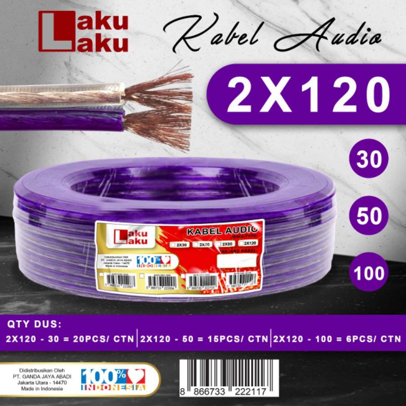 Jual Kabel Transparan 2x120 - 1Roll (80m) / Kabel Audio Transparan ...