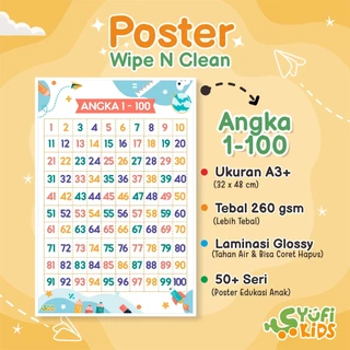Jual poster angka 1 100 Harga Terbaik & Termurah Januari 2025 | Shopee ...