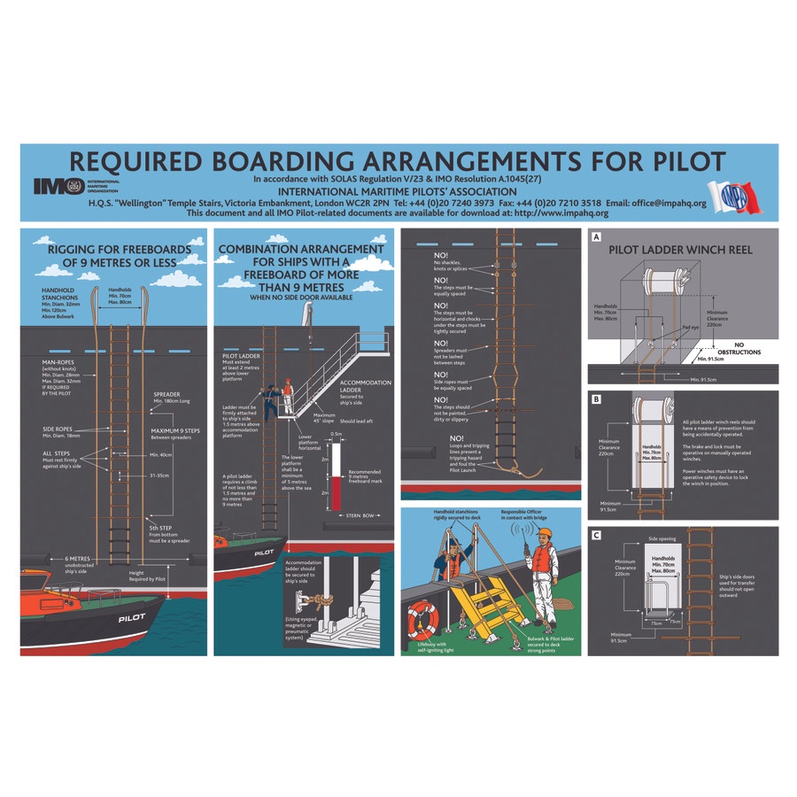 Jual STICKER SAFETY SIGN IMO PERKAPALAN BOARDING ARRANGEMENTS FOR PILOT ...