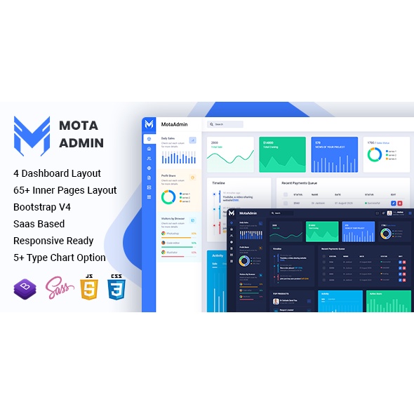 Jual MotaAdmin - Admin & Dashboard Template | Shopee Indonesia