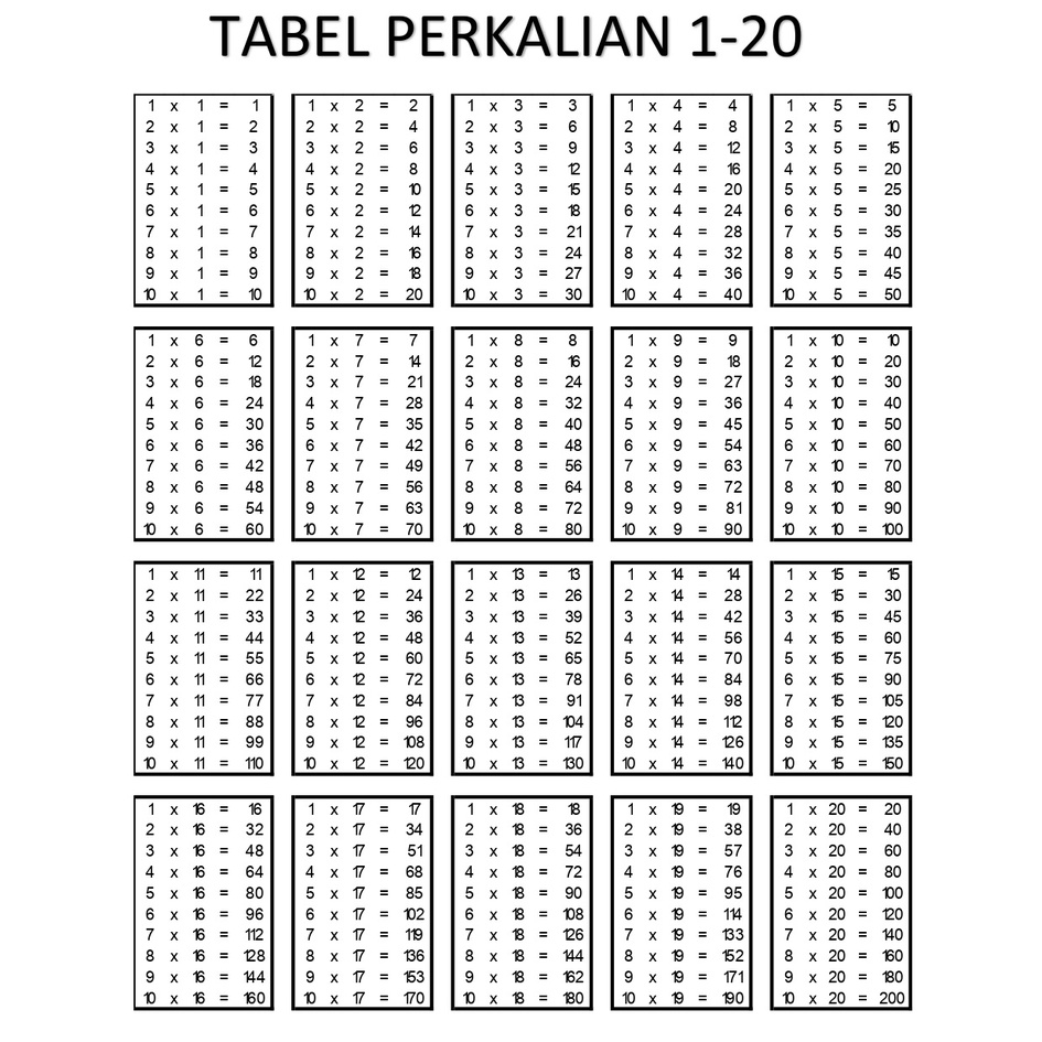 Tabel Perkalian Pembagian PDF, 60% OFF | einvoice.fpt.com.vn