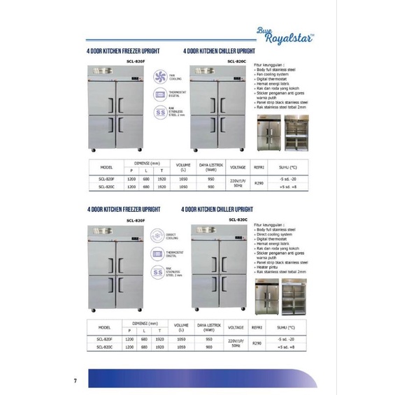 Jual Upright chiller 4 door full stainless steel | Shopee Indonesia