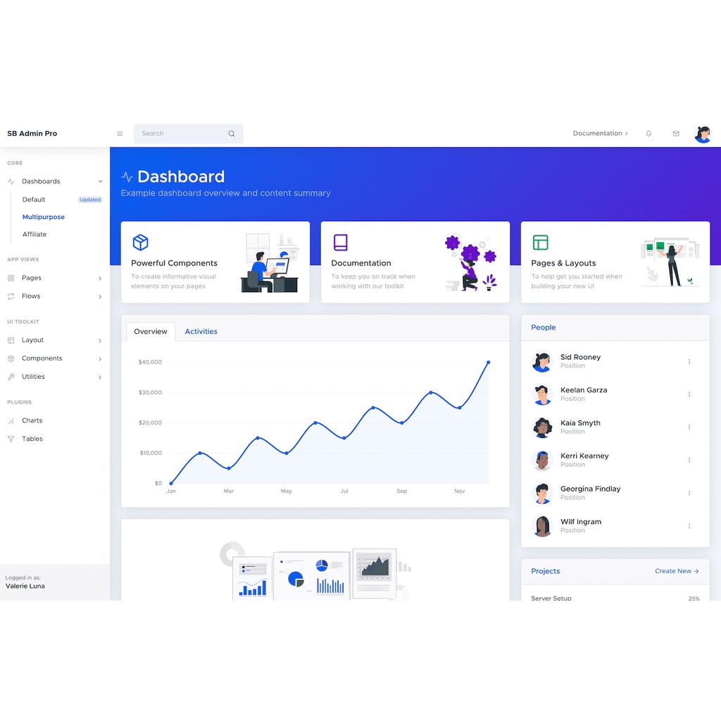 Jual Bootstrap 5 - SB Admin Pro v2.0.4 Admin Dashboard HTML Template | Shopee Indonesia
