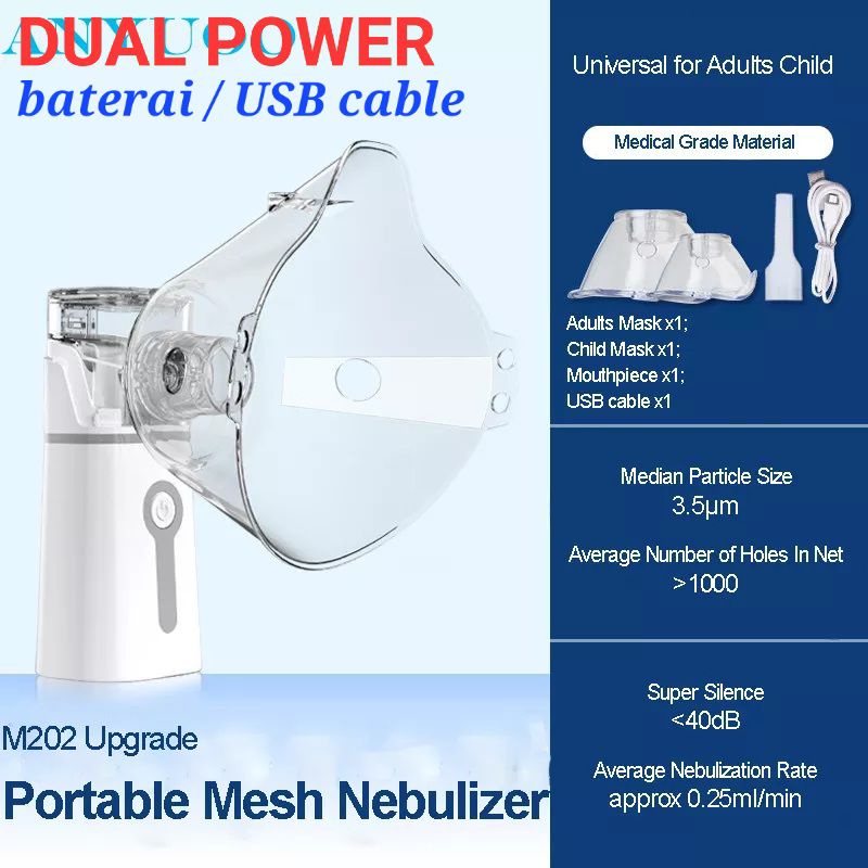 Jual Mini ultrasonic nebulizer portable-inhaler-alat uap asma PPOK-alat ...