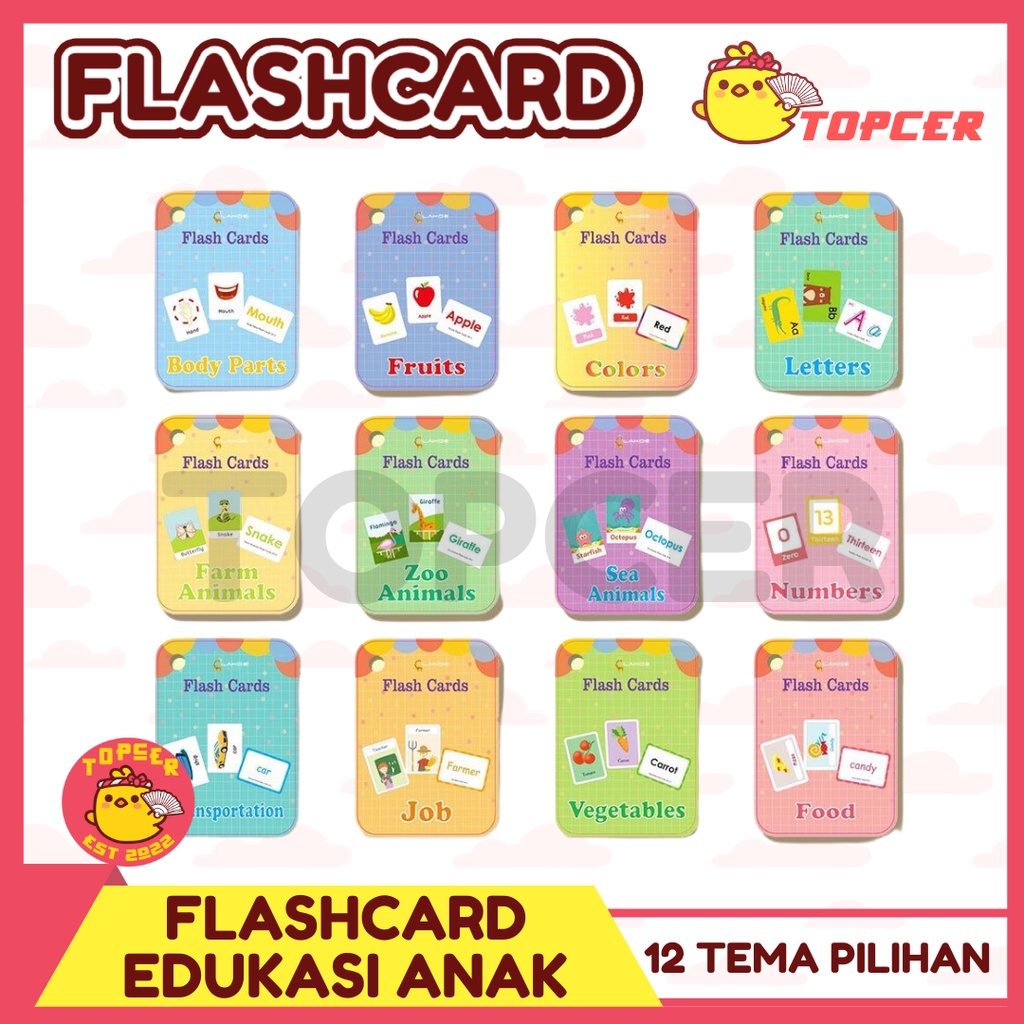 Jual FLASHCARD BAHASA INGGRIS MAINAN ANAK EDUKASI KARTU PINTAR - MAINAN ...