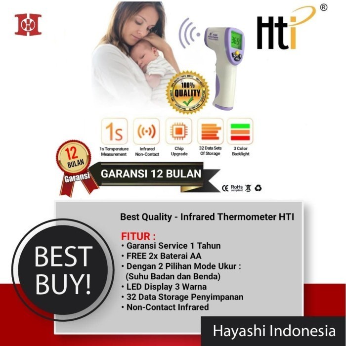 Jual Thermometer Gun Thermo Termometer Alat Pengukur Suhu Tubuh Demam ...