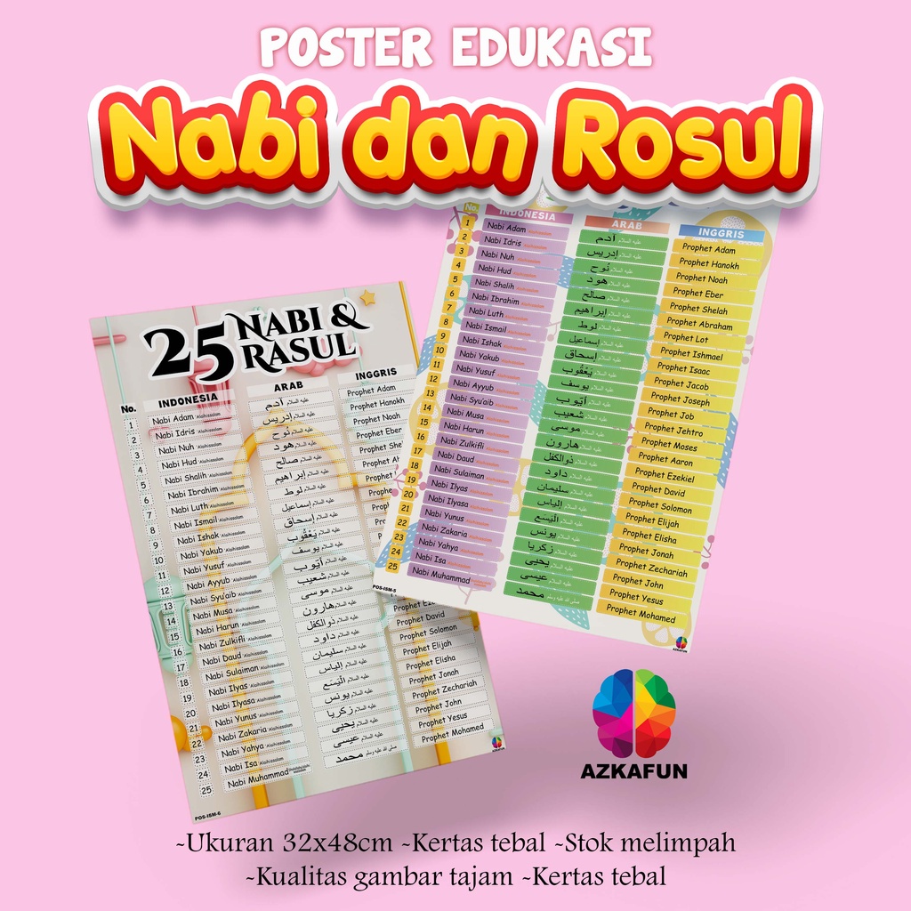 Jual Poster Edukasi 25 NABI DAN ROSUL - Poster edukasi islami poster ...