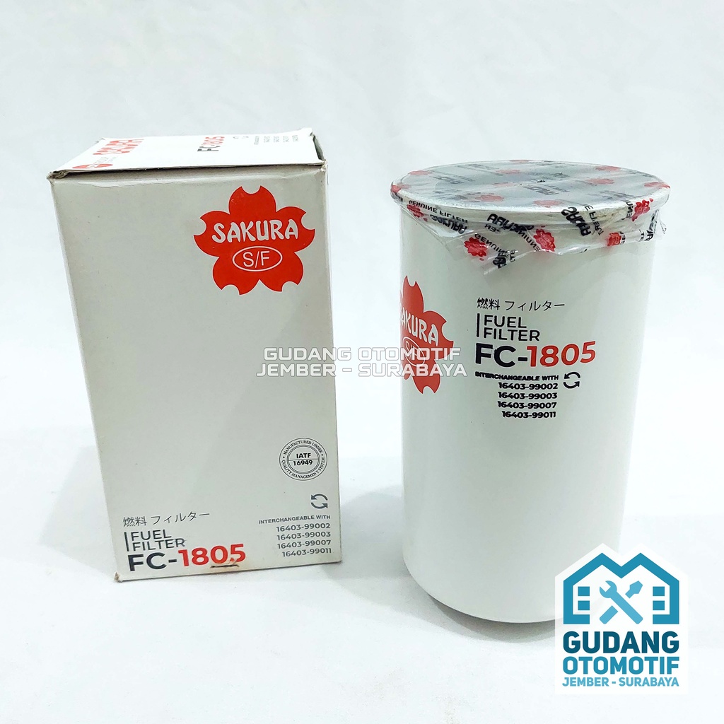 Jual Filter Solar Sakura Nissan CWA CWB CWM RE10 ED33 PE6T RE10 FE6 ...