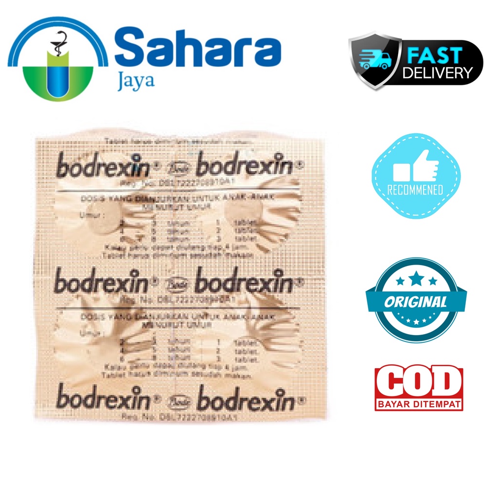 Jual [SJ] Bodrexin 80mg Tablet (per Strip Isi 4 Tablet) | Shopee Indonesia