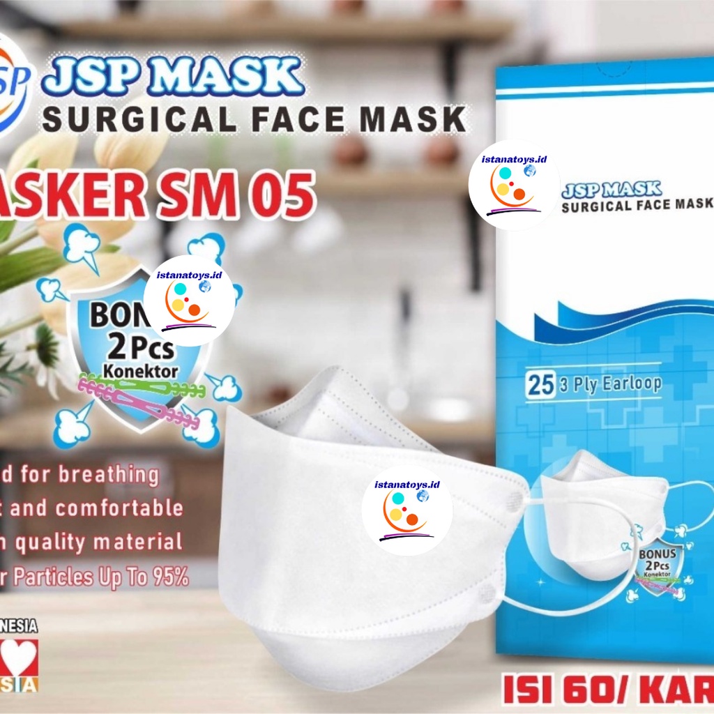 Jual ID Masker KF94 Surgical Mask EVO Korea JSP SM05 | Shopee Indonesia
