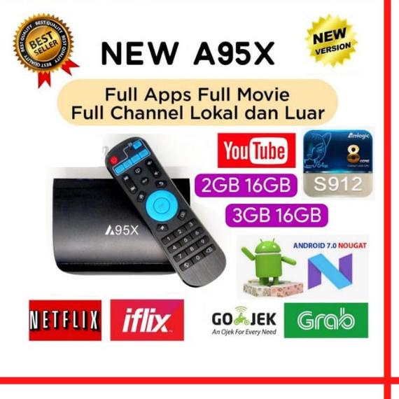 Jual Terkini - ANDROID TV BOX STB ANDROID SET TOP BOX A95X UNLOCK ROOT ...