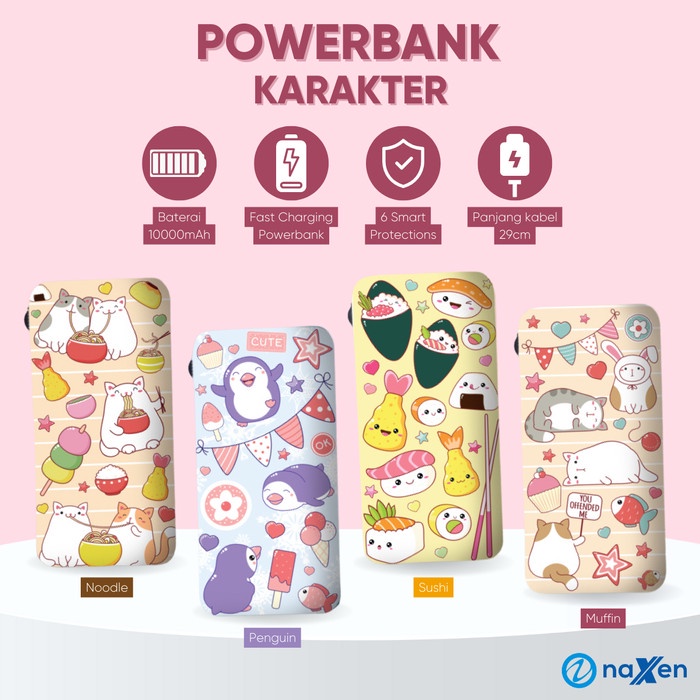 Jual Portable Powerbank 10000Mah Naxen Gambar Karakter Lucu Super Slim ...