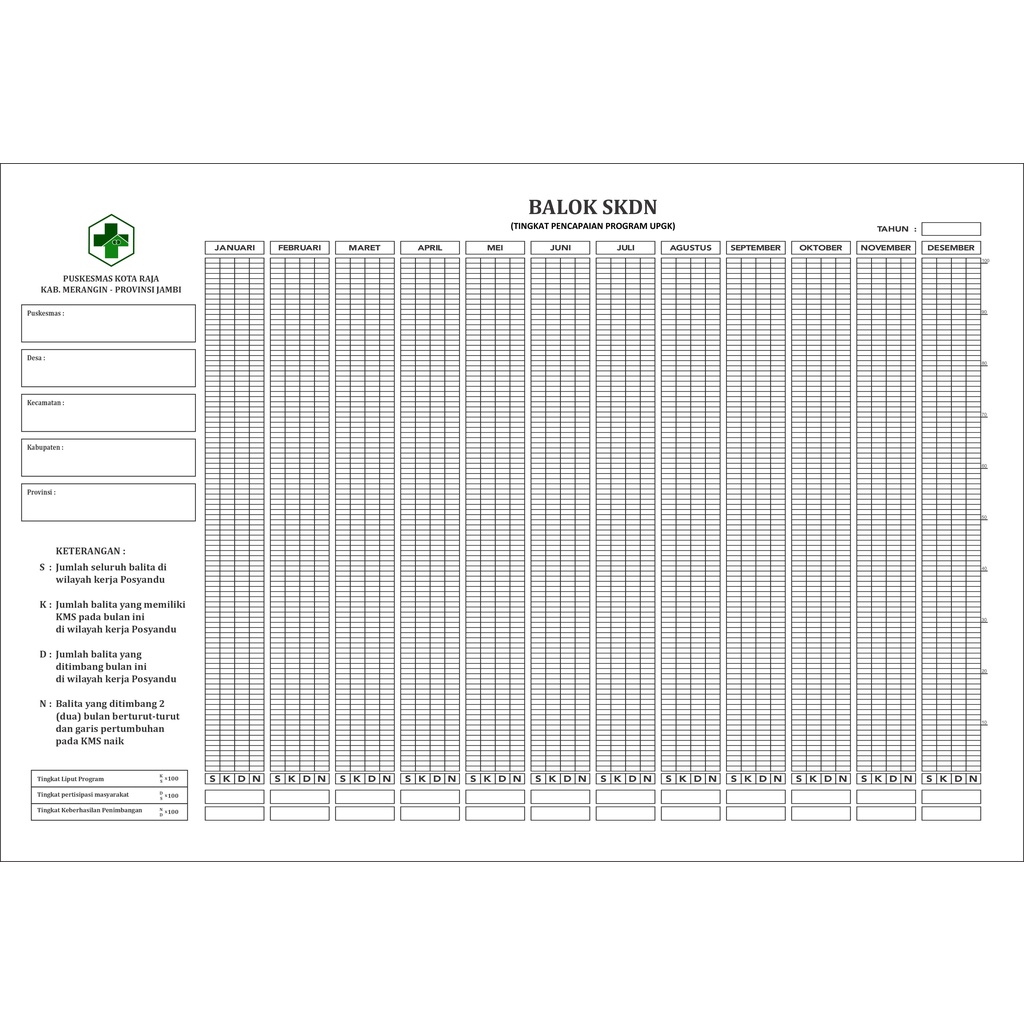 Jual Balok SKDN Posyandu A3+ | Shopee Indonesia