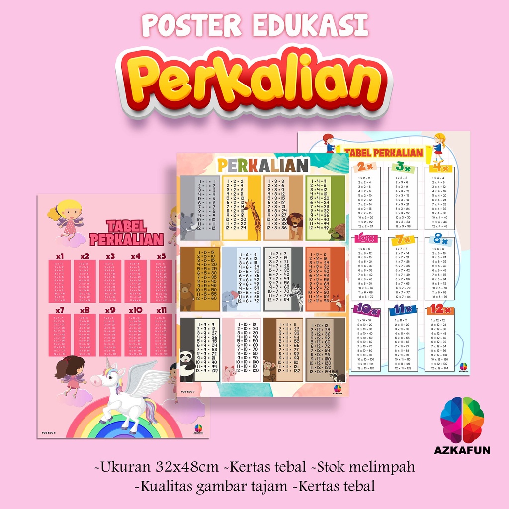 Jual Poster Edukasi PERKALIAN - Poster perkalian times table | Shopee ...