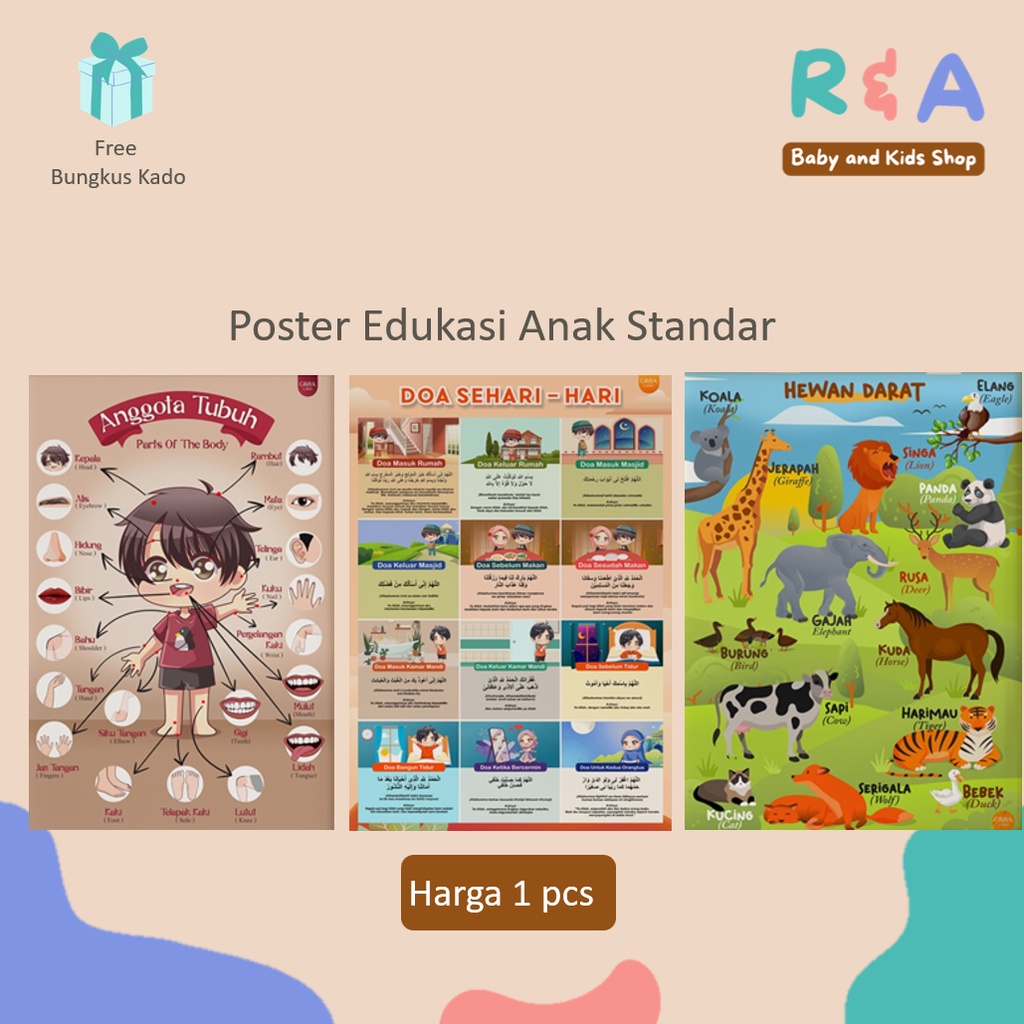 Jual Poster Edukasi Gambar Standar Pendidikan Anak Usia Dini | Shopee ...
