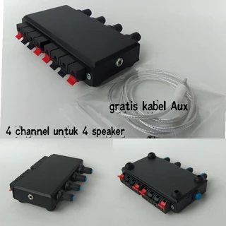 Jual Ampli Mini Terlengkap & Harga Terbaru Juli 2024 | Shopee Indonesia