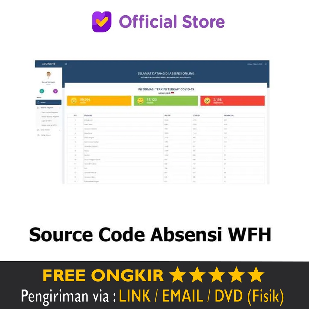 Jual Source Code Presensi Absensi Online WFH WFO Dengan Laravel Siap Pakai | Shopee Indonesia