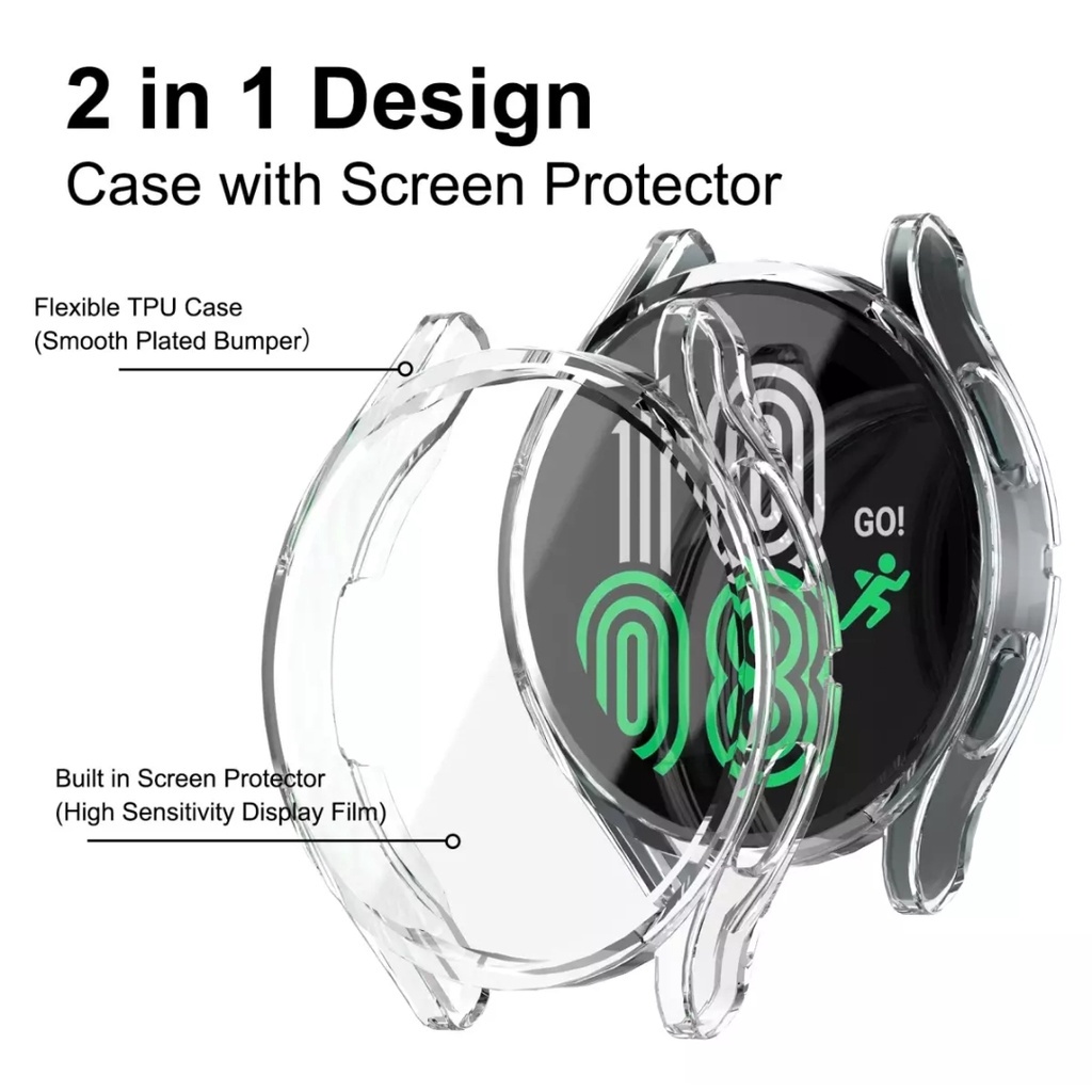 Jual Screen Protector Soft Case Silikon Pelindung layar Samsung Galaxy ...