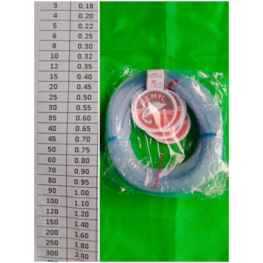 Jual Senar Damyl Biru ukuran 3 lbs - 45 lbs Fishing Line | Shopee Indonesia