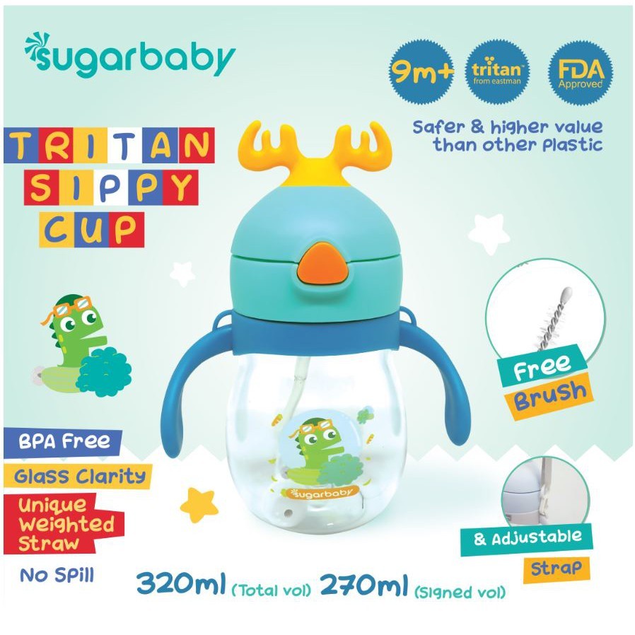 Jual Sugar Baby Tritan Sippy Cup 2in1 Nature Series Kids Bottle with Strap - Botol Minum Anak ...
