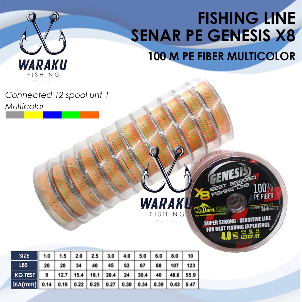 Jual SENAR PE GENESIS X8 100M DURAKING GENESIS | Shopee Indonesia