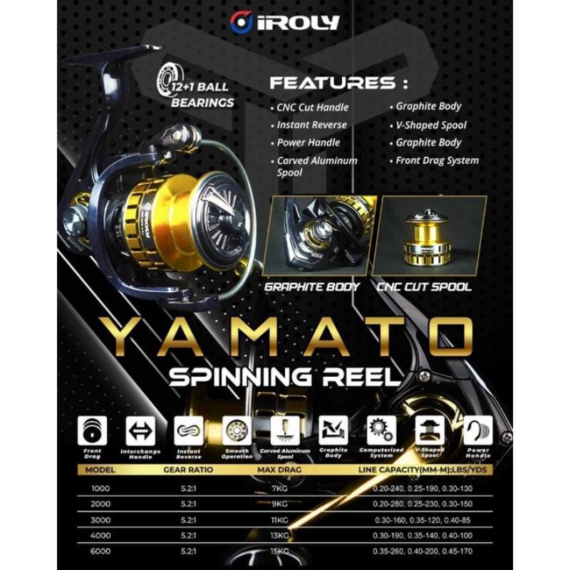 Jual REEL IROLY YAMATO POWER HANDLE 1000 - 6000 12bb | Shopee Indonesia