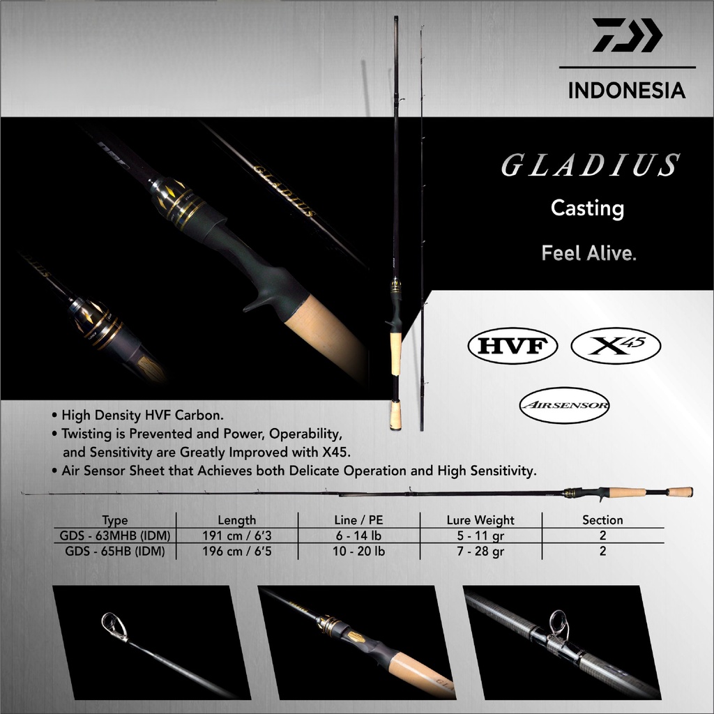Jual Rod / Joran Casting Daiwa Gladius | Shopee Indonesia