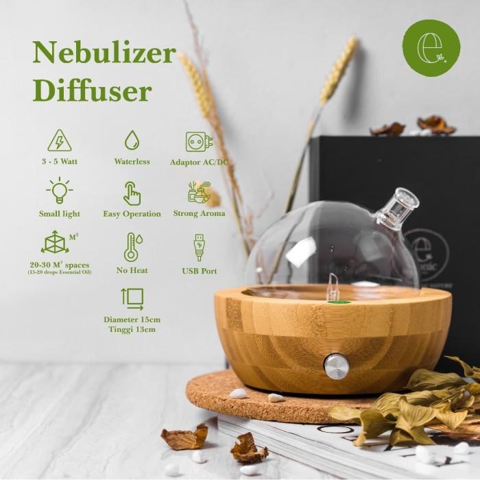 Jual ECONIC WATERLESS NEBULIZER ( DIFFUSER ) | Shopee Indonesia