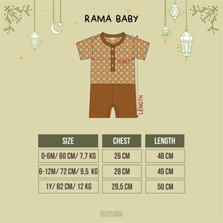 Jual BOHOPANNA - RAYA COLLECTION - RAMA BABY SET - Baju Muslim Anak - Baju Muslim Anak Laki-Laki ...