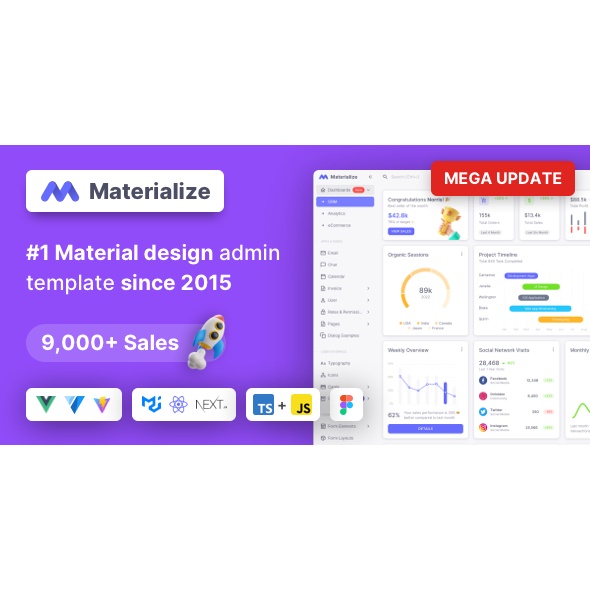 Jual Materialize HTML Admin Website Templates | Shopee Indonesia
