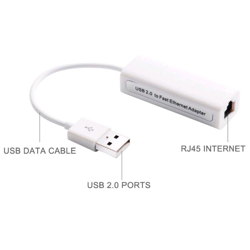 Jual TYPE C / USB 2.0 TO LAN CABLE CONVERTER EXTERNAL ADAPTER CONVECTER ...